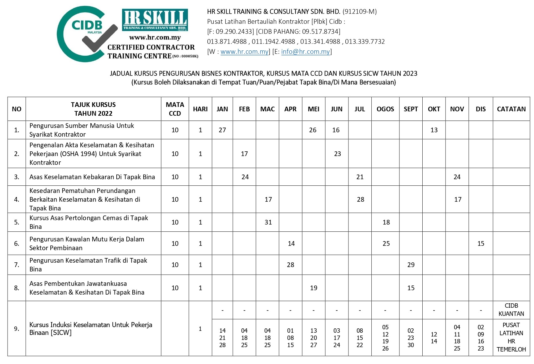 Pendaftaran Kursus / Jadual terkini | HR Skill Training & Consultancy ...